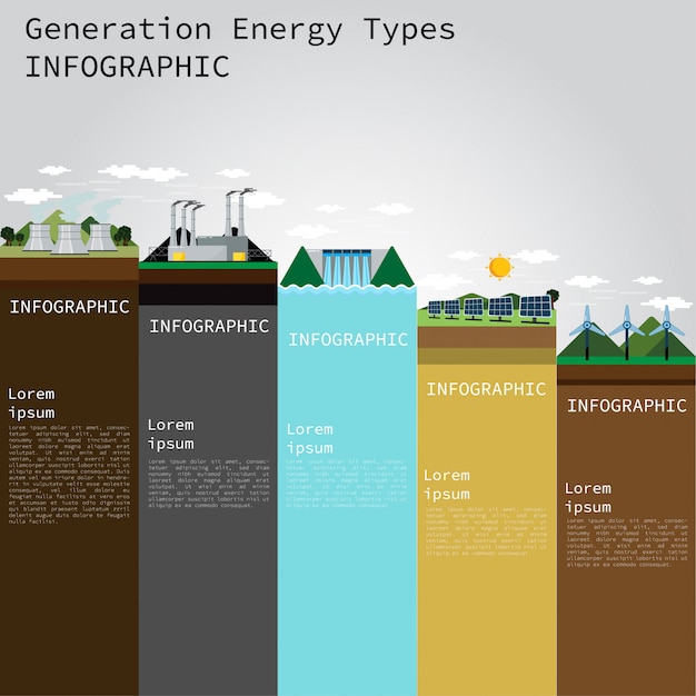 Diverse Energy Sources Powering Our Sustainable Future | Jiffy Designs