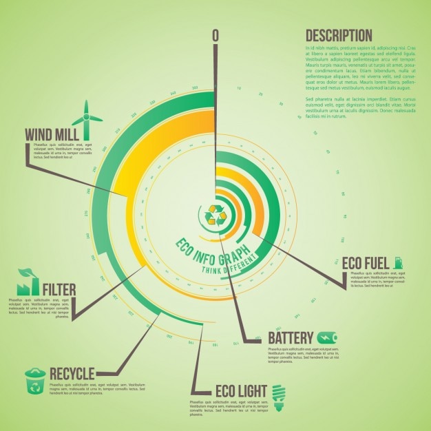 Eco-Friendly Wind Mill Infographic with Recycling Concept | Jiffy Designs