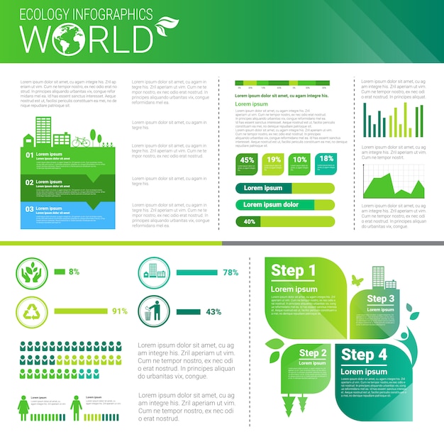Eco-Friendly Infographic Showcasing Sustainable World | Jiffy Designs