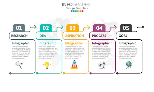 Colorful Infographic Journey: Research, Idea, Aspiration, Process, and ...