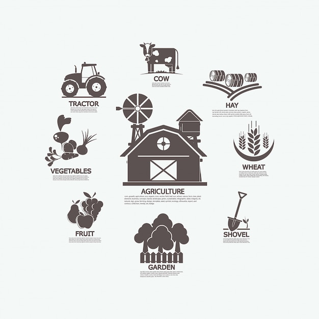 Rustic Farmhouse Icons: Pastoral Symbols of Agriculture and Nature ...