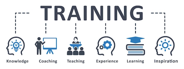 Comprehensive Training Strategies for Personal and Professional Growth ...