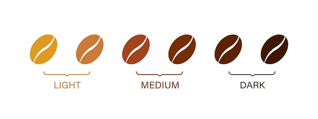 Coffee Roast Spectrum: Light, Medium, and Dark Roast Beans | Jiffy Designs