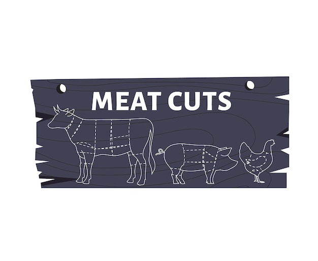 Rustic Meat Cuts Diagram Showcases Butchery Expertise | Jiffy Designs