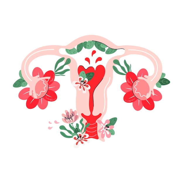 Vibrant Floral Uterus Illustration with Lush Botanicals | Jiffy Designs
