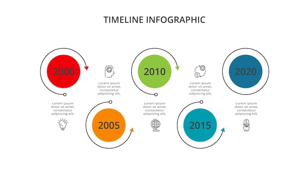 Colorful Timeline Infographic with Descriptive Circular Elements ...