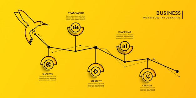 Soaring Strategies: A Business Workflow Infographic | Jiffy Designs