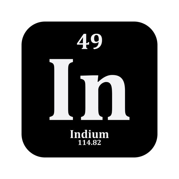 Minimalist Periodic Table Element Symbol for Indium | Jiffy Designs