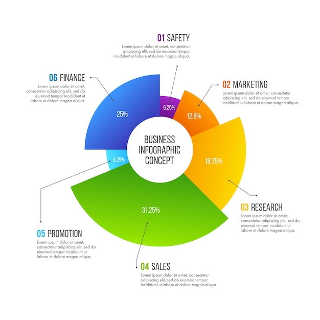 Vibrant Pie Chart Visualizing Key Business Concepts | Jiffy Designs