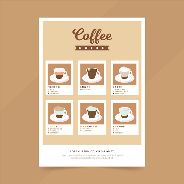 Delightful Coffee Menu Showcasing Aromatic Beverage Varieties | Jiffy ...