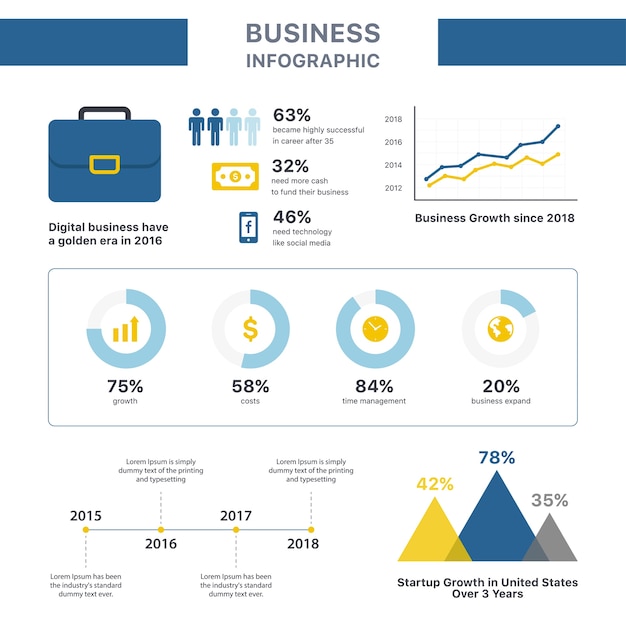 Vibrant Infographic Showcasing Key Business Insights and Trends | Jiffy ...