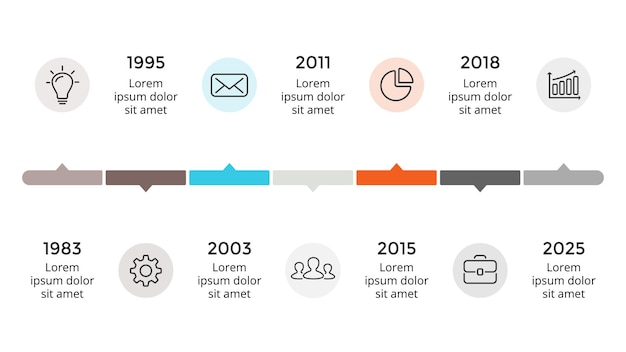 Captivating Timeline: A Visual Journey Through the Years | Jiffy Designs