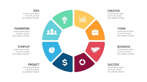 Vibrant Wheel of Innovation: Collaborative Pathways to Success | Jiffy ...