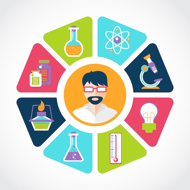 Colorful Science Symbols and Scientist Portrait | Jiffy Designs