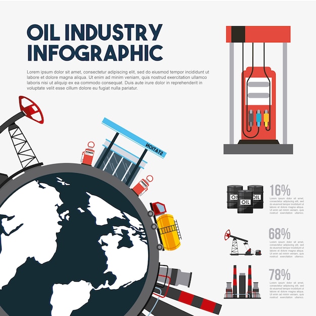 Visualizing the Global Oil Industry: An Informative Infographic | Jiffy ...