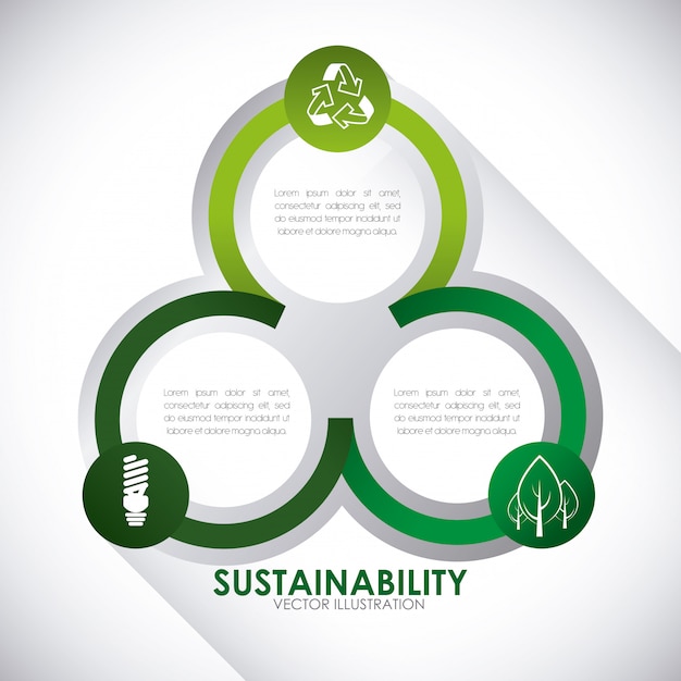 Green Circular Sustainability Infographic with Eco-Friendly Icons ...