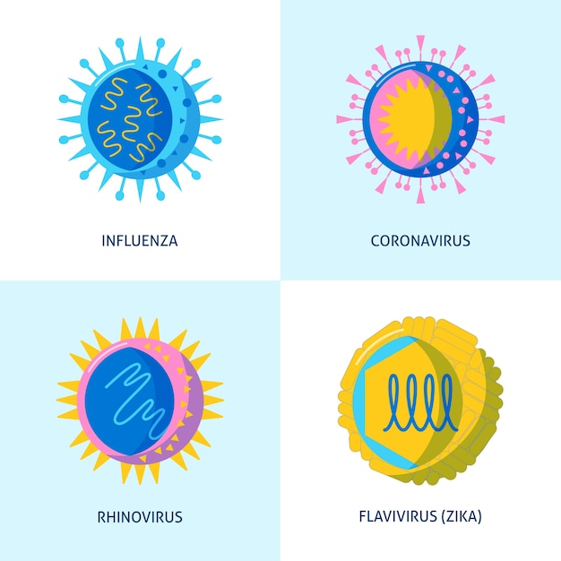 Vibrant Viral Visuals: A Colorful Exploration of Infectious Agents ...