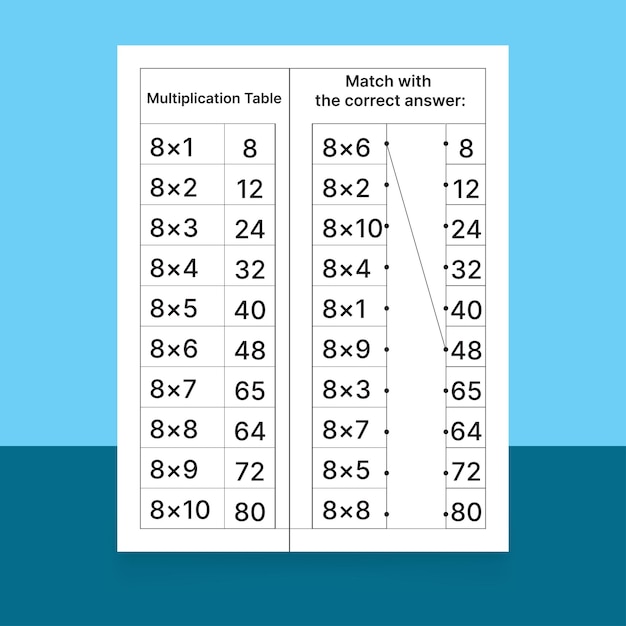 Comprehensive Multiplication Table with Matching Answers | Jiffy Designs
