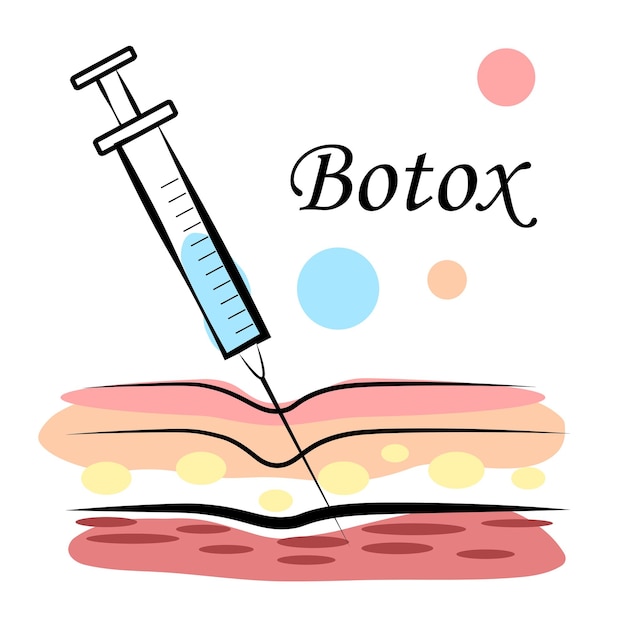 Vibrant Skin Rejuvenation: Minimalist Botox Injection Illustration ...