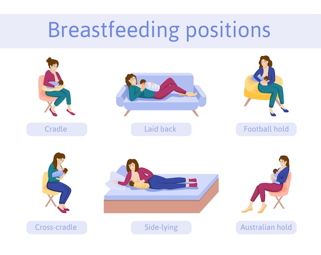 Diverse Collection of Breastfeeding Positions Illustrated | Jiffy Designs