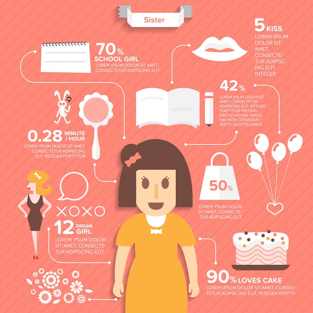 Whimsical Infographic Illustration with Smiling Woman and Fun Facts ...