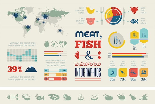 Comprehensive Meat, Fish and Seafood Infographic Collection | Jiffy Designs