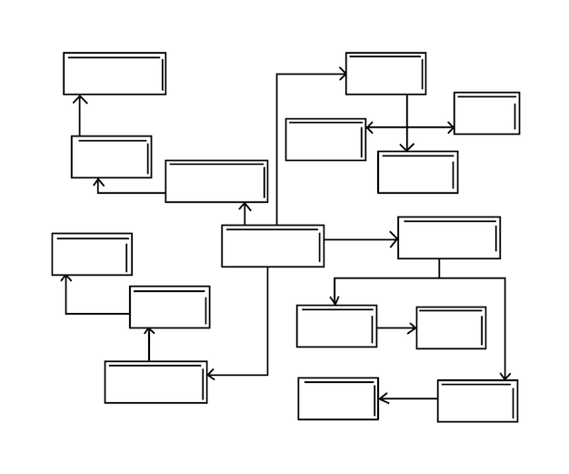 Interconnected Blank Boxes: A Minimalist Organizational Diagram | Jiffy ...