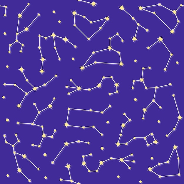 Celestial Star Constellation Pattern on Vibrant Purple Sky | Jiffy Designs