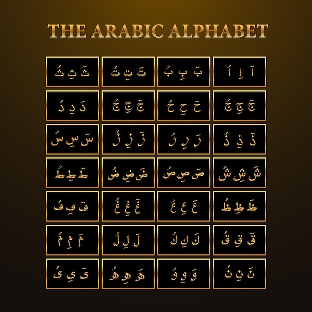 Ornate Arabic Alphabet Characters in Elegant Golden Hues | Jiffy Designs