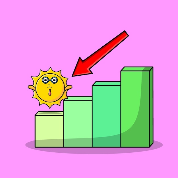 Surprised Sun Observes Soaring Green Bar Graph | Jiffy Designs