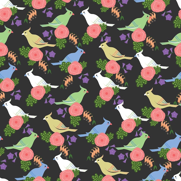 Delightful Floral and Bird Pattern on Charcoal Background | Jiffy Designs