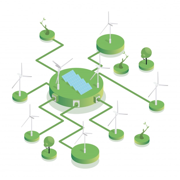 Eco-Friendly Modular Landscape Design Concept | Jiffy Designs