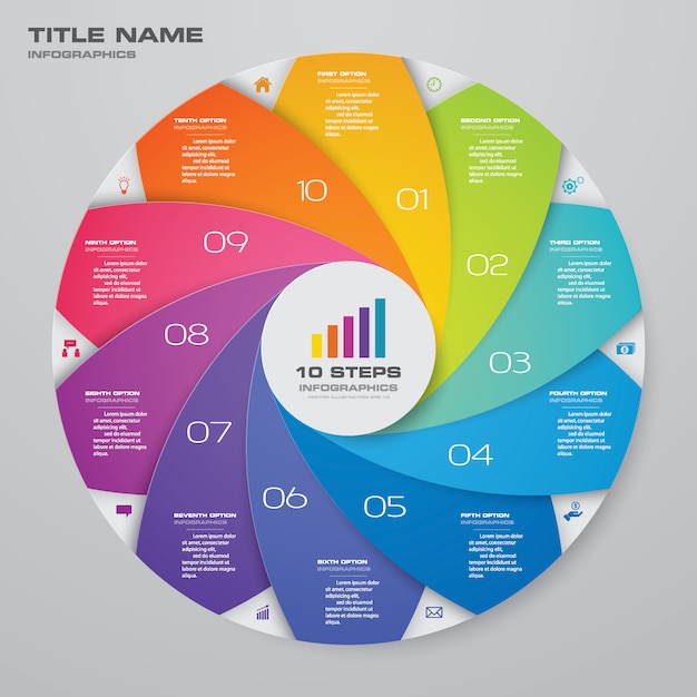 Vibrant Circular Infographic with Detailed Data Visualizations | Jiffy Designs