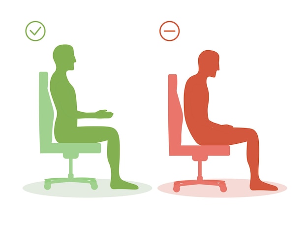 Ergonomic Posture Comparison: Proper and Improper Sitting Positions ...