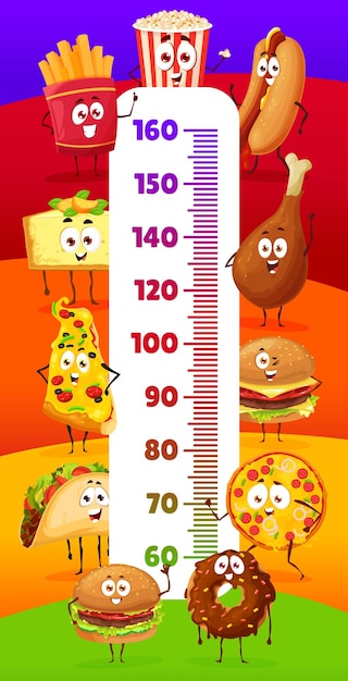 Delightful Cartoon Food Characters on Height Chart | Jiffy Designs