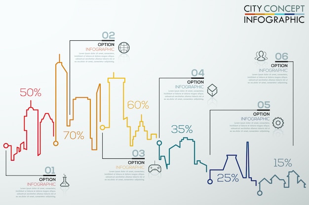 Vibrant Cityscape Infographic with Diverse Data Visualization Elements ...