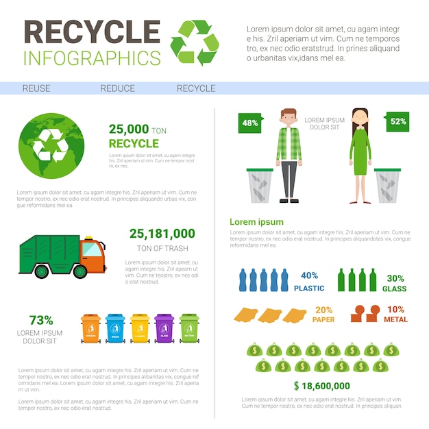 Vibrant Recycling Infographic Illustration with Statistics and Graphics ...