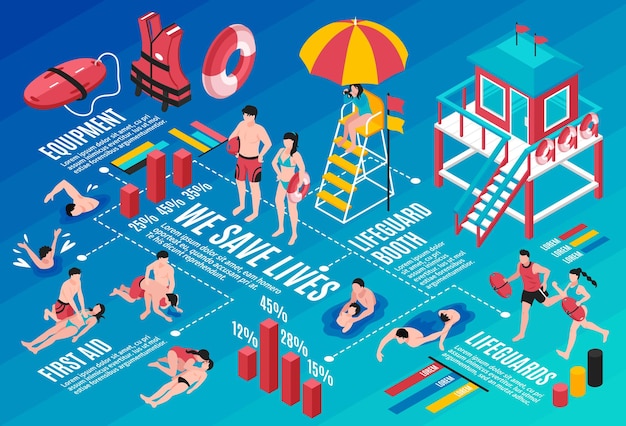 Vibrant Beach Scene with Diverse Summer Activities and Infographics ...