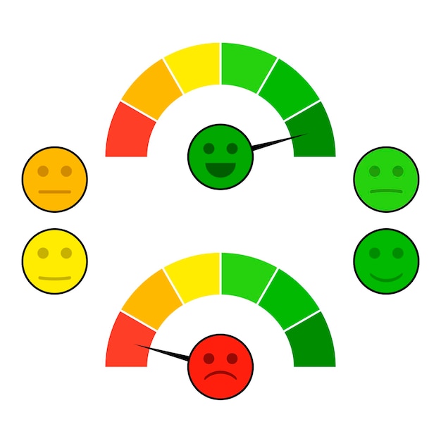 Vibrant Mood Meter: Colorful Gauge Displays Emotional States | Jiffy ...