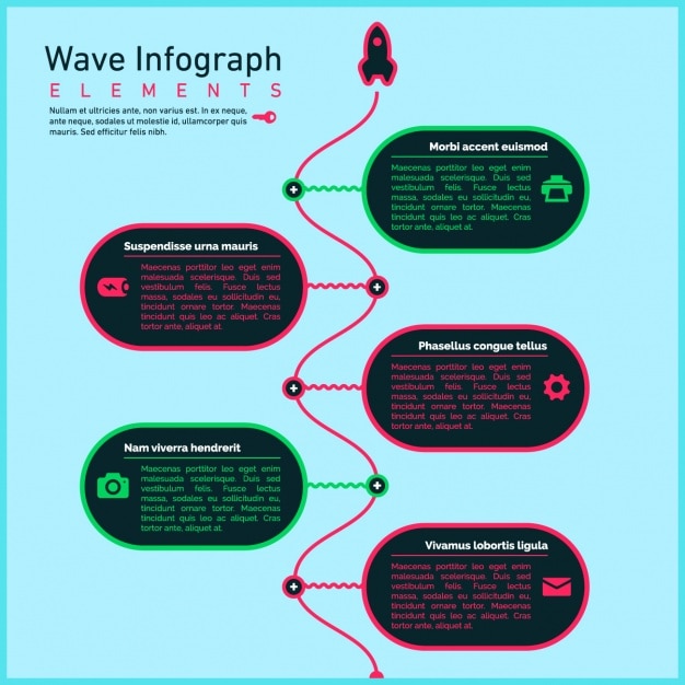 Vibrant Wave Diagram Illustrating Interconnected Information Flow ...