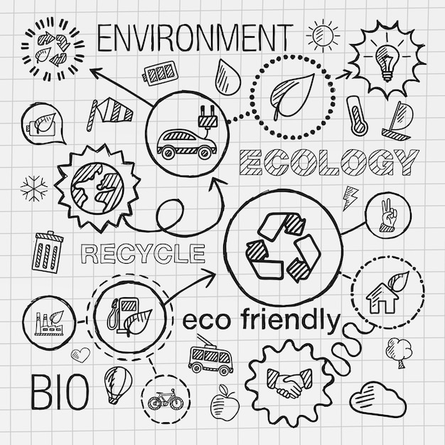 Eco-Conscious Doodles: Embracing a Sustainable Future | Jiffy Designs