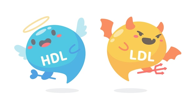 Playful HDL and LDL Characters Convey Heart Health Concepts | Jiffy Designs