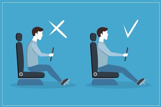Proper Posture for Comfortable Seating | Jiffy Designs