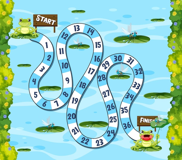 Vibrant Frog-Themed Board Game with Whimsical Lily Pads | Jiffy Designs