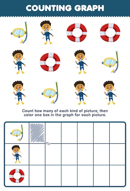 Counting Graph with Diverse Cartoon Characters and Beach Accessories ...
