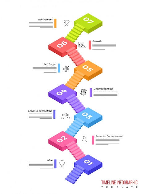 Vibrant Timeline Infographic with Colorful Isometric Shapes | Jiffy Designs