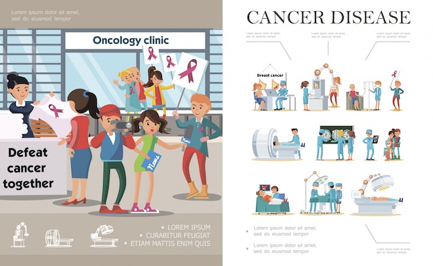 Comprehensive Cancer Awareness Collection Featuring Oncology Clinic ...