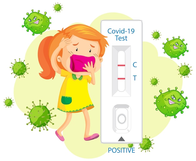Young Girl Undergoing COVID-19 Test with Positive Result | Jiffy Designs