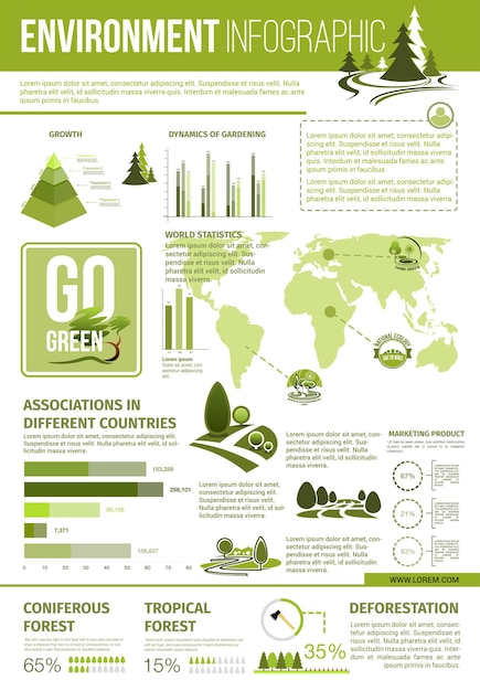 Vibrant Infographic Highlighting Global Environmental Trends and ...