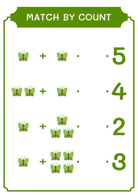 Counting Butterflies: A Nature-Inspired Math Challenge | Jiffy Designs